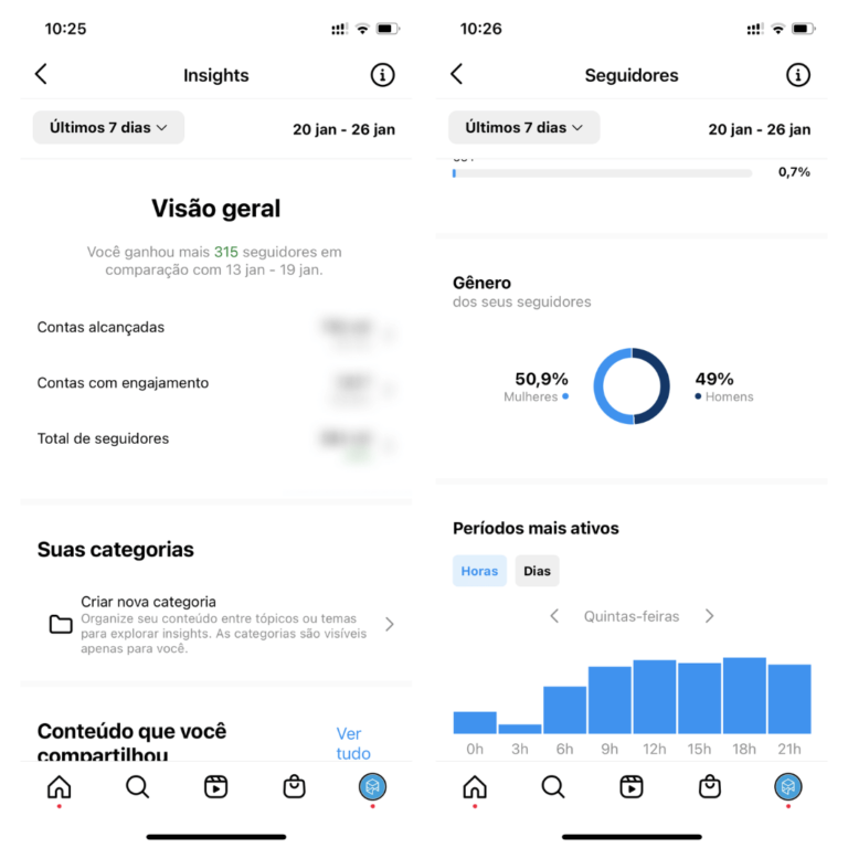 Veja os melhores horários para postar no Instagram em 2026